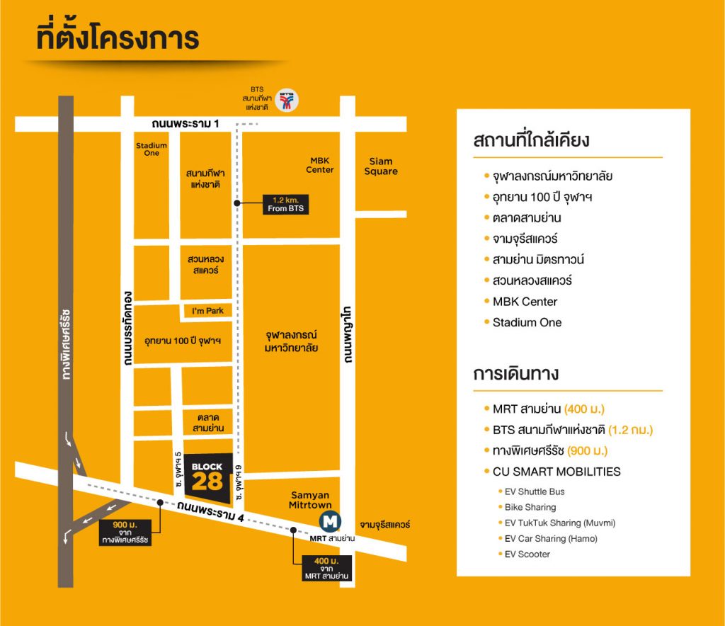 BLOCK 28 CREATIVE & STARTUP VILLAGE ย่าน STARTUP แหล่งใหม่ ใจกลางเมือง ...