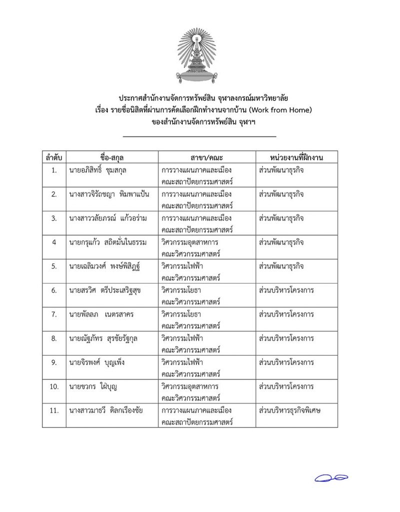 ประกาศรายชื่อนิสิตที่ผ่านการคัดเลือกฝึกทำงานจากบ้าน (Work From Home) โครงการ PMCU Internship ...