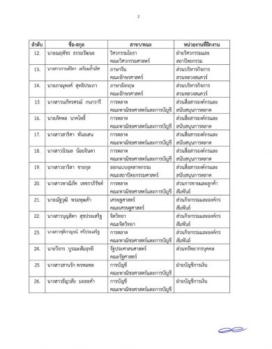 ประกาศรายชื่อนิสิตที่ผ่านการคัดเลือกฝึกทำงานจากบ้าน (Work From Home) โครงการ PMCU Internship ...