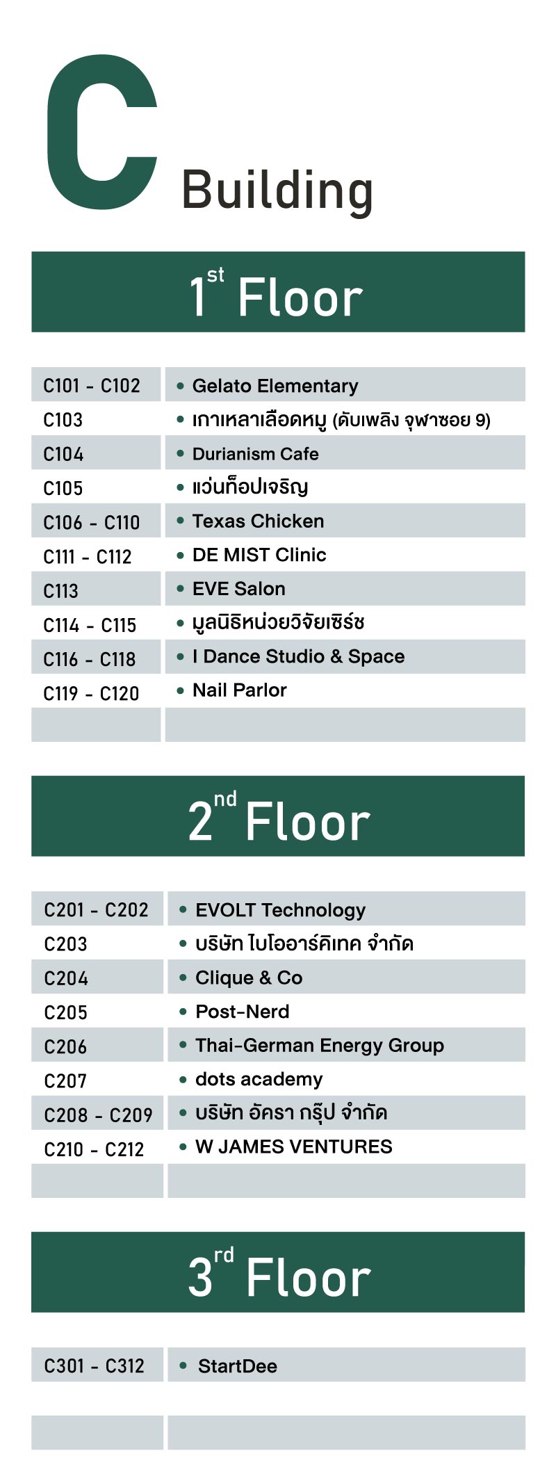BLOCK 28 Directory - PMCU