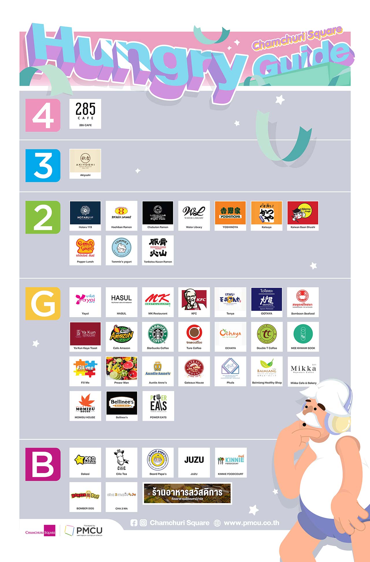 Chamchuri Square F&B Directory - PMCU